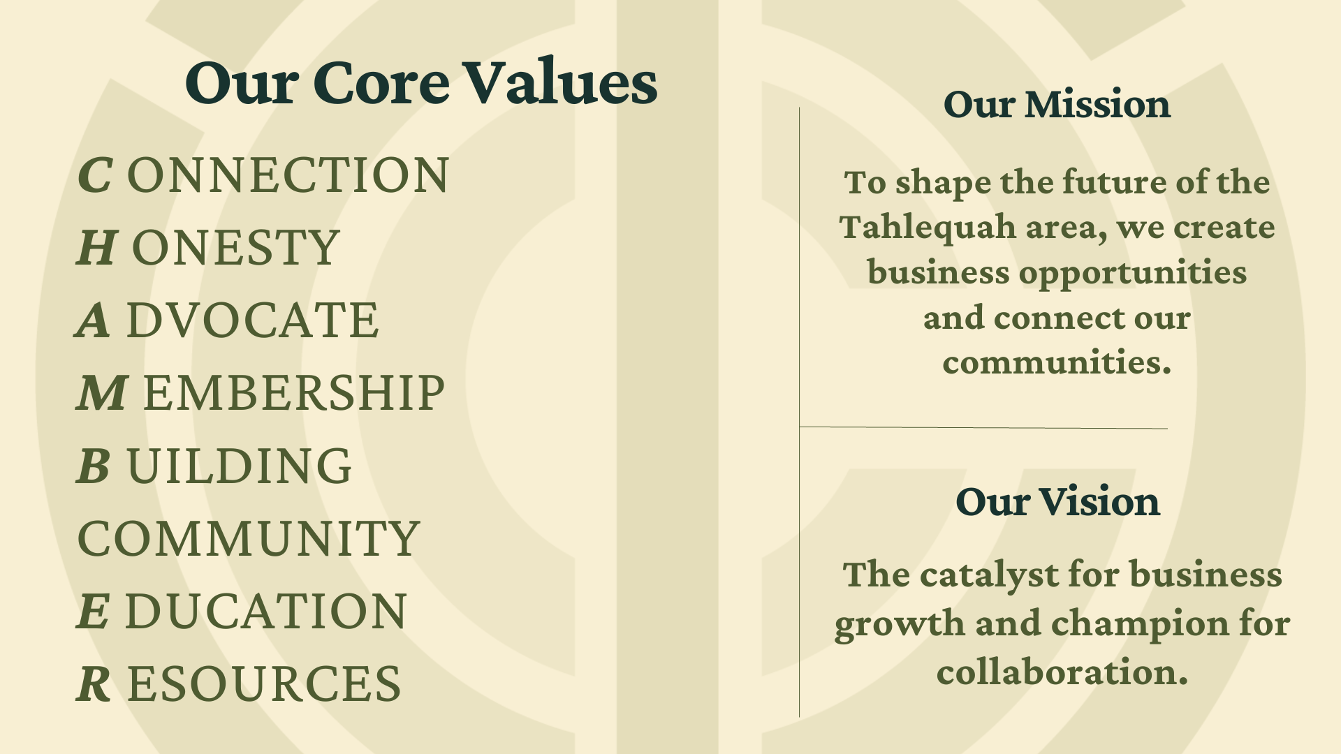 About Us | Tahlequah Area Chamber of Commerce